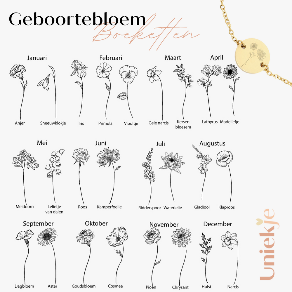 Geboortebloem armband met 2 bloemen, stainless steel | Uniekje
